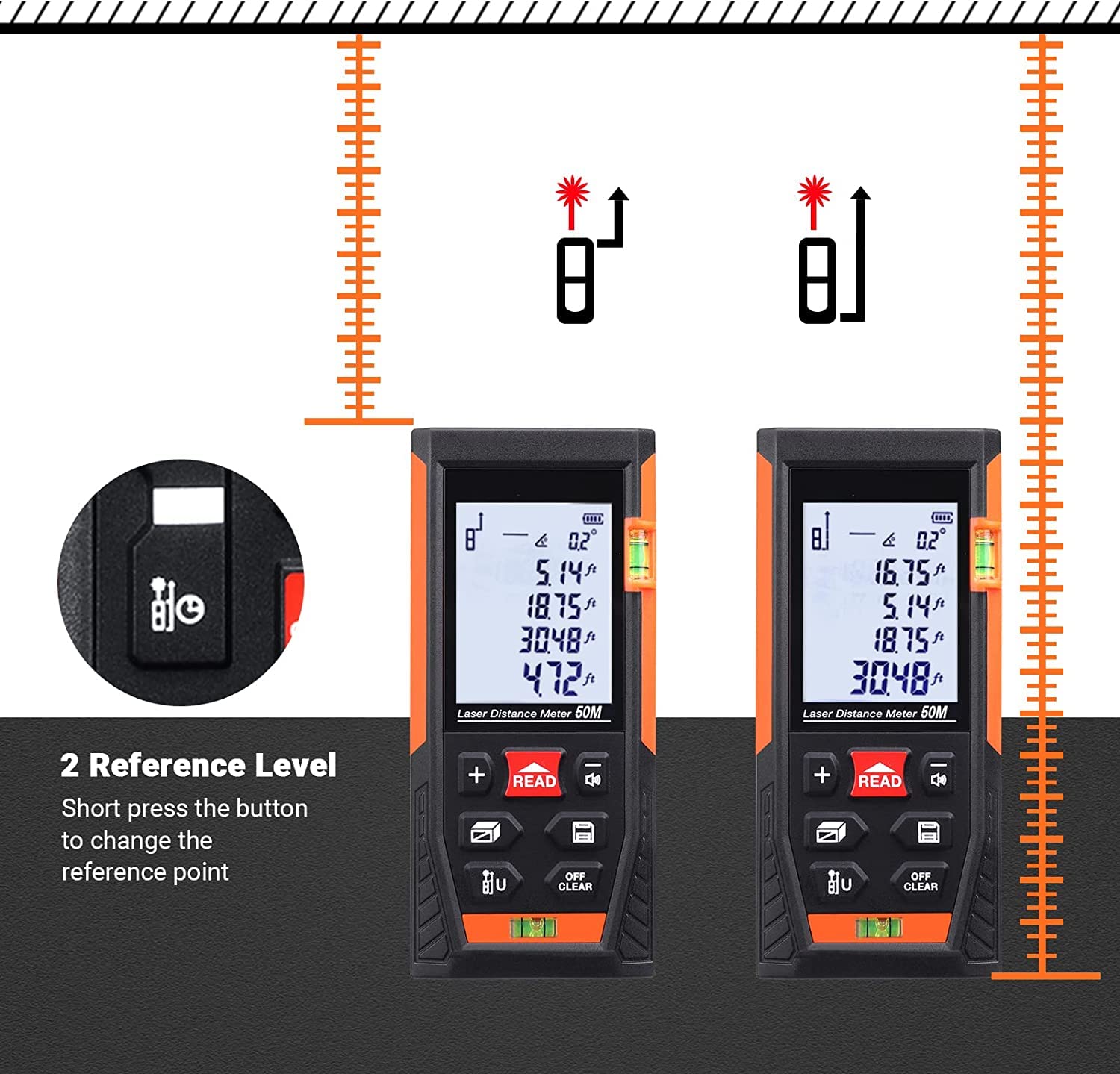 Laser Measure Mute Distance with 2 Bubble Levels, Measure Distance, Area and Volume HD50