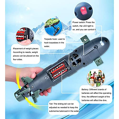 Lllunimon RC Boat Remote Control Seawolf Submarine Simulation Model Diving Racing Ship Gift for Adults & Kids,Orange 40mhz
