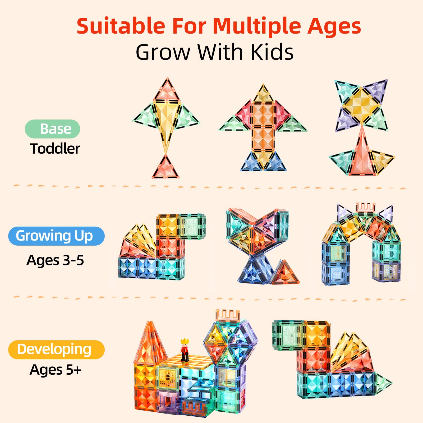 LCSH Magnetic Tiles 3D Magnet Building Blocks Construction Builder Set STEM Early Learning Educational Toys for Kids Ages 3+ Girls Boys Children (100 Pieces)
