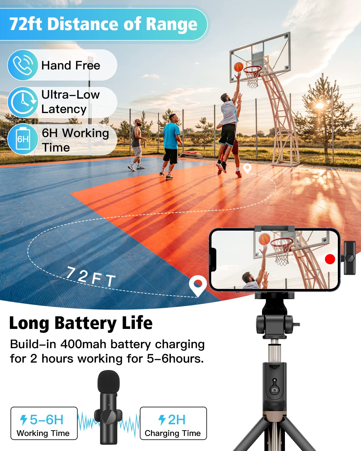 LIBOWER Microphone for iPhone,for iPhone iPad-(2 Small Mics & 1 Receivers) Mini Cordless Lapel Mic for Phone Video Recording,USB C Clip On Microphone for YouTube/Facebook/TikTok/Interview/Vlog