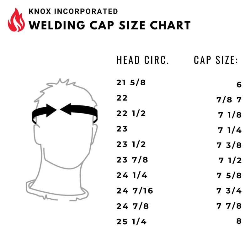 Knox Welding Caps for Men, 8 Panel Welder's Cap, Double Stitched, Cotton Duck Canvas, Deep Crown Design for Safety & Protection While Welding (Blue Band 7-7/8)