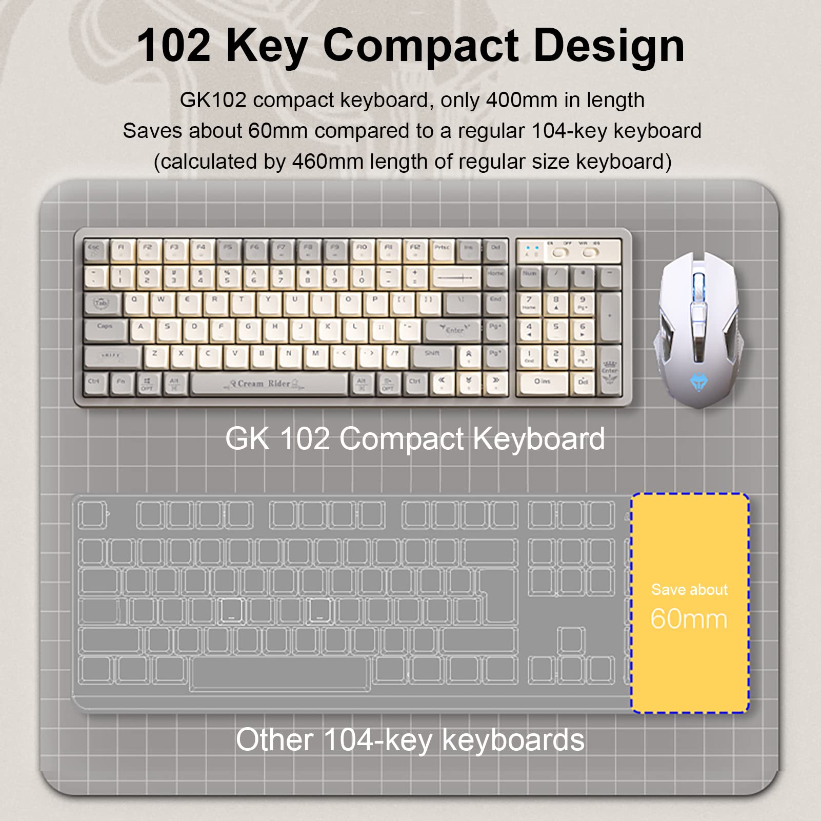 Lomiluskr GK102 Hot Swap Programmable Mechanical Wired Keyboard with Multicolor Backlit, 102 Anti-Ghosting Keys, 2 Colors Keycap, Detachable Cable (Gray&White, Red Switch)