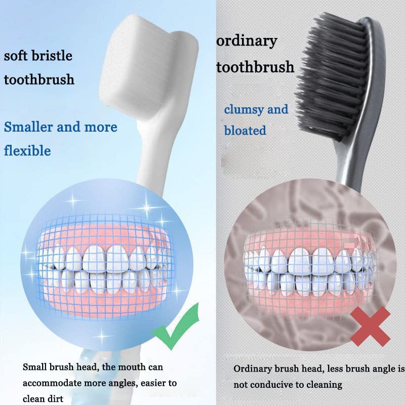 Niblido Brevi Toothbrush, Brev Nordic-Inspired Premium Nano Toothbrush, Extra Soft Toothbrush with 20000 Soft Bristles, for Protect Sensitive Gums and Teeth (2PC, Flat Bristle)