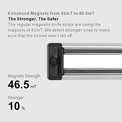 KITCHENDAO Magnetic Knife Rack - 17.5 inch - Knife Holder for Wall with Magnet -Knife Storage Bar Strip - Aluminum - Metal Knives, Utensils and Kitchen Sets Holder