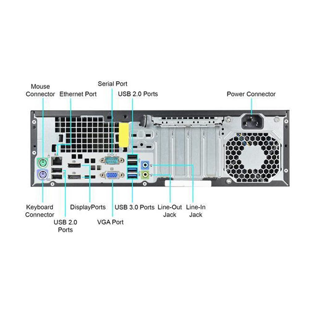 HP Desktop Computer 600 G1 ProDesk Small Form Factor SFF PC, Intel Quad Core i5 up to 3.60GHz,8GB Ram 500GB Hard Drive,WiFi,DVD,DP VGA Port,New Keyboard & Mouse Included, Windows 10 Pro (Renewed)
