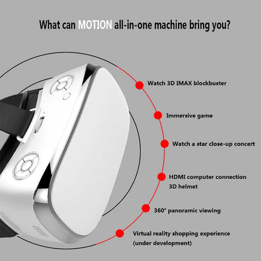 JANXLE All-in-One Virtual Reality Headsets Wireless VR Headset Pc 16G 3D Vr Headset Glasses for PS 4 Xbox 360/One 2K HDMI Nibiru Android 5.1 Screen 25601440 (White)