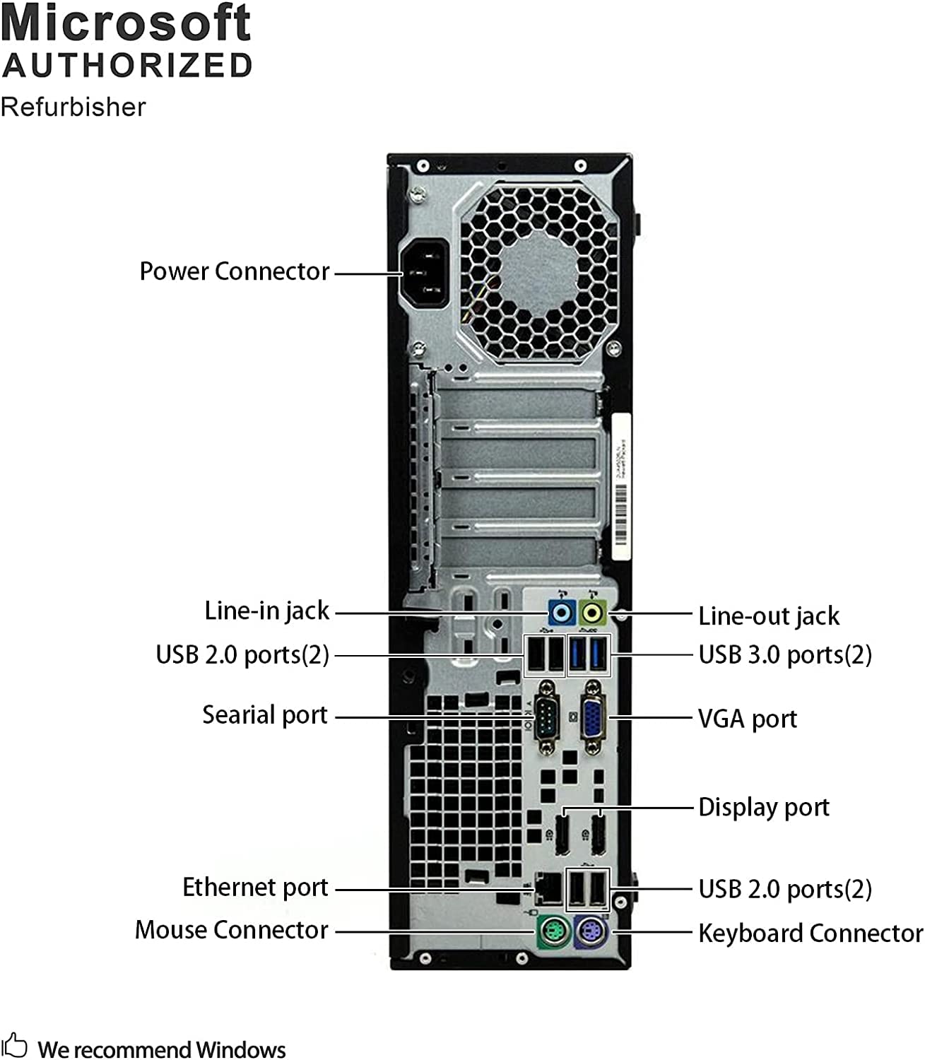 HP EliteDesk 800 G1 SFF Business Desktop Computer PC, Intel Core i5-4590 Upto 3.7GHz, 16GB RAM, 500GB HDD, 256GB SSD, DVD, WiFi, DVD, TF200, High Performance, Windows 10 Professional (Renewed)