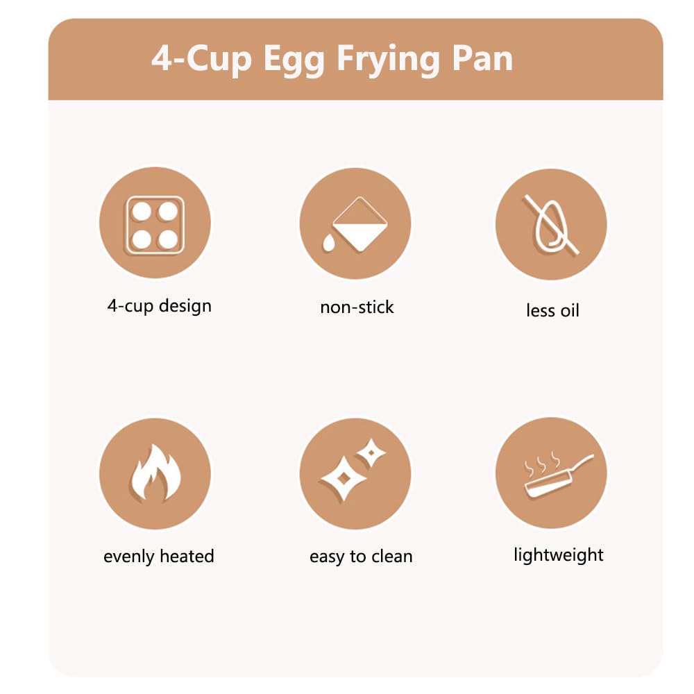 Nonstick Egg Frying Pan, UNOCHRIM 4-Cup Omelette Pan, 7.5 Inches Granite Pancake Pan, Aluminium Multi Breakfast Pan for Cooking Eggs, Pancakes and Shrimps, Compatible with All Stoves and Induction