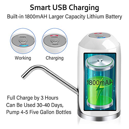 Myvision Water Bottle Pump 5 Gallon Water Bottle Dispenser USB Charging Automatic Drinking Water Pump Portable Electric Water Dispenser Water Bottle Switch