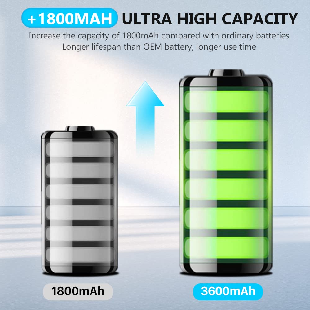 JDIRLDL High Capacity Quality Real 3600mAh 3.6V Lithium Ion Rechargeable Battery Pack Replacement for Sony PSP 1000 PSP-110 Console (NOT Compatible with PSP-2000 or 3000 or PSP Slim)