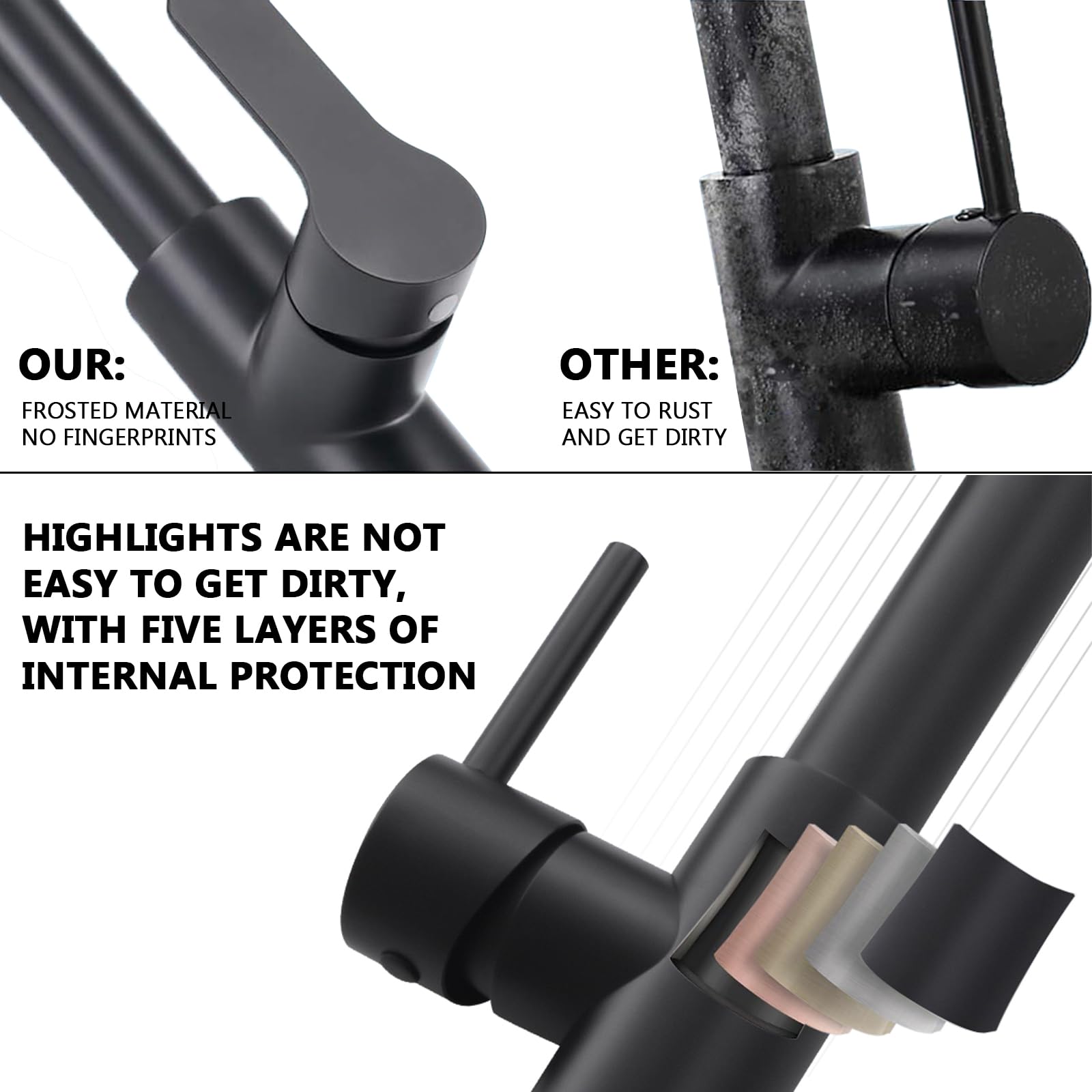 RIGFRCH Commercial Kitchen Sink Faucet with Pull Down Sprayer for Modern Kitchens, Stainless Steel Dual Water Outlet Pull Down Sprayer Single Handle Dual Temperature Kitchen Faucet( Matte Black)