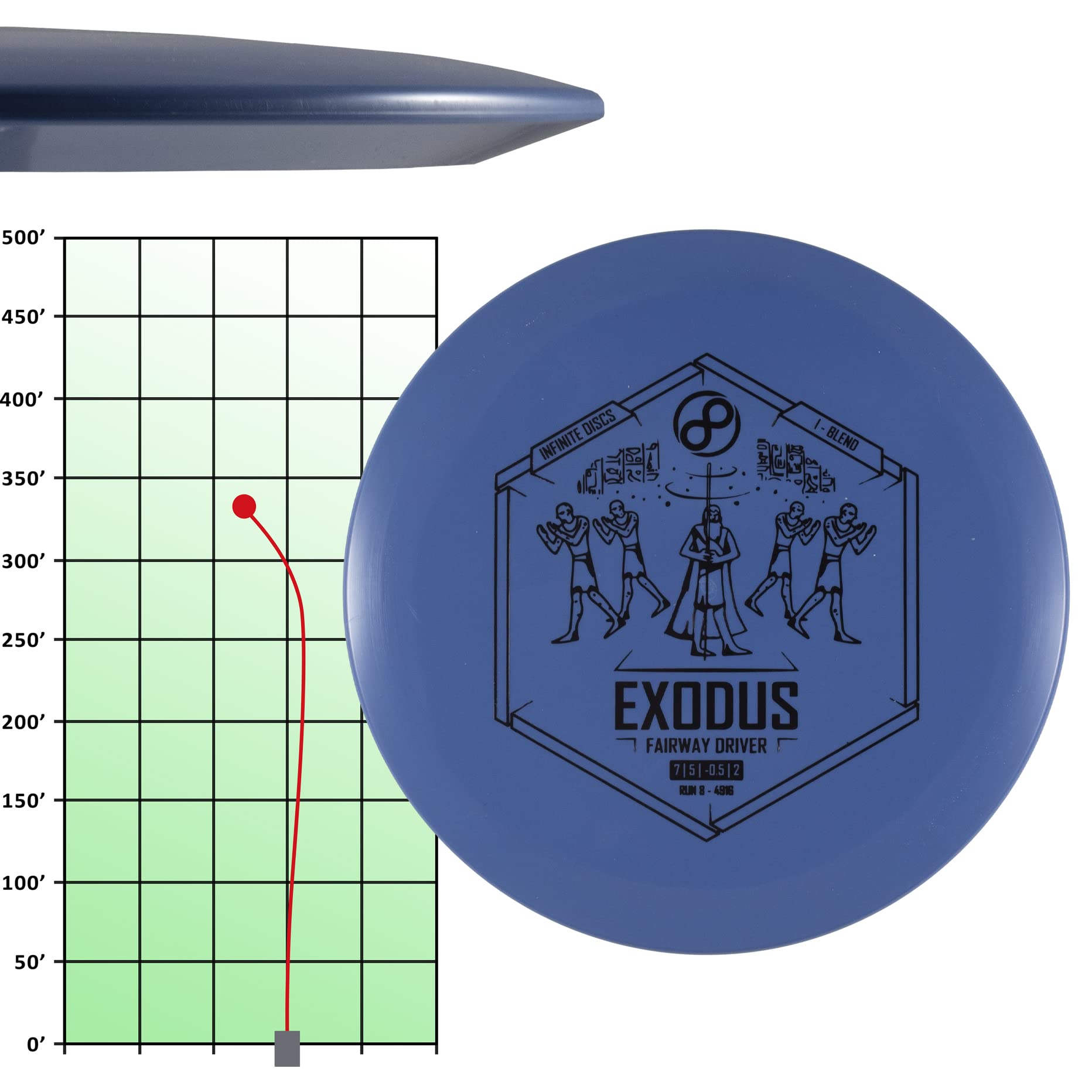 Infinite Discs Exodus I-Blend | Control Driver | Beginner Friendly Disc Golf Driver [Stamp Color & Color Shade May Vary] (166-169g, Orange)