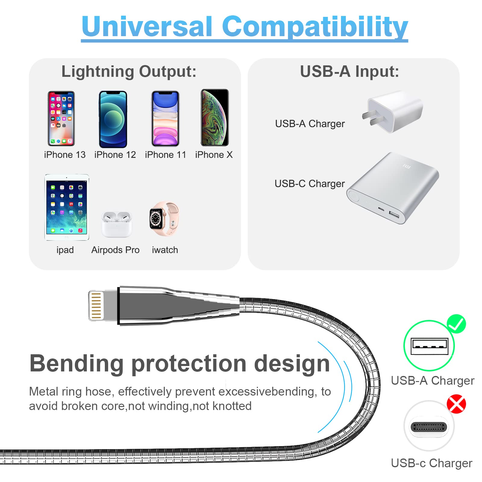 Metal Braided iPhone Charger Cable 6.6Ft/2M Long Lightning Cable Apple MFi Certified Fast Charging iPhone USB Cord iPhone Syncing Data Cable chew Proof for iPhone 13/12/11/X/Max/8/7/Plus/ipad