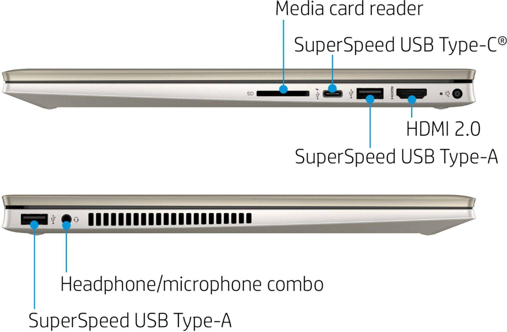 HP 2022 Flagship Pavilion x360 14" Touchscreen 2 in 1 Laptop, Intel Core i5-1135G7 (Beat i7-1065G7), 8GB RAM, 512GB PCIe SSD, Backlit Keyboard, Fingerprint Reader, Intel Iris Xe Graphics, Win 11