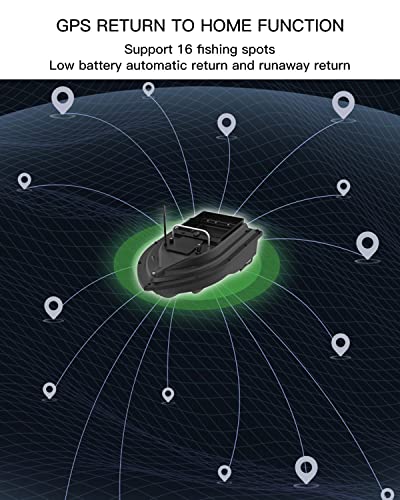 KNRD Professional Fishing Bait Boat, 500M Remote Control Fish Finder with GPS Return Function, High Speed Dual Motor, 2KG Loading (Size : 10000mah)