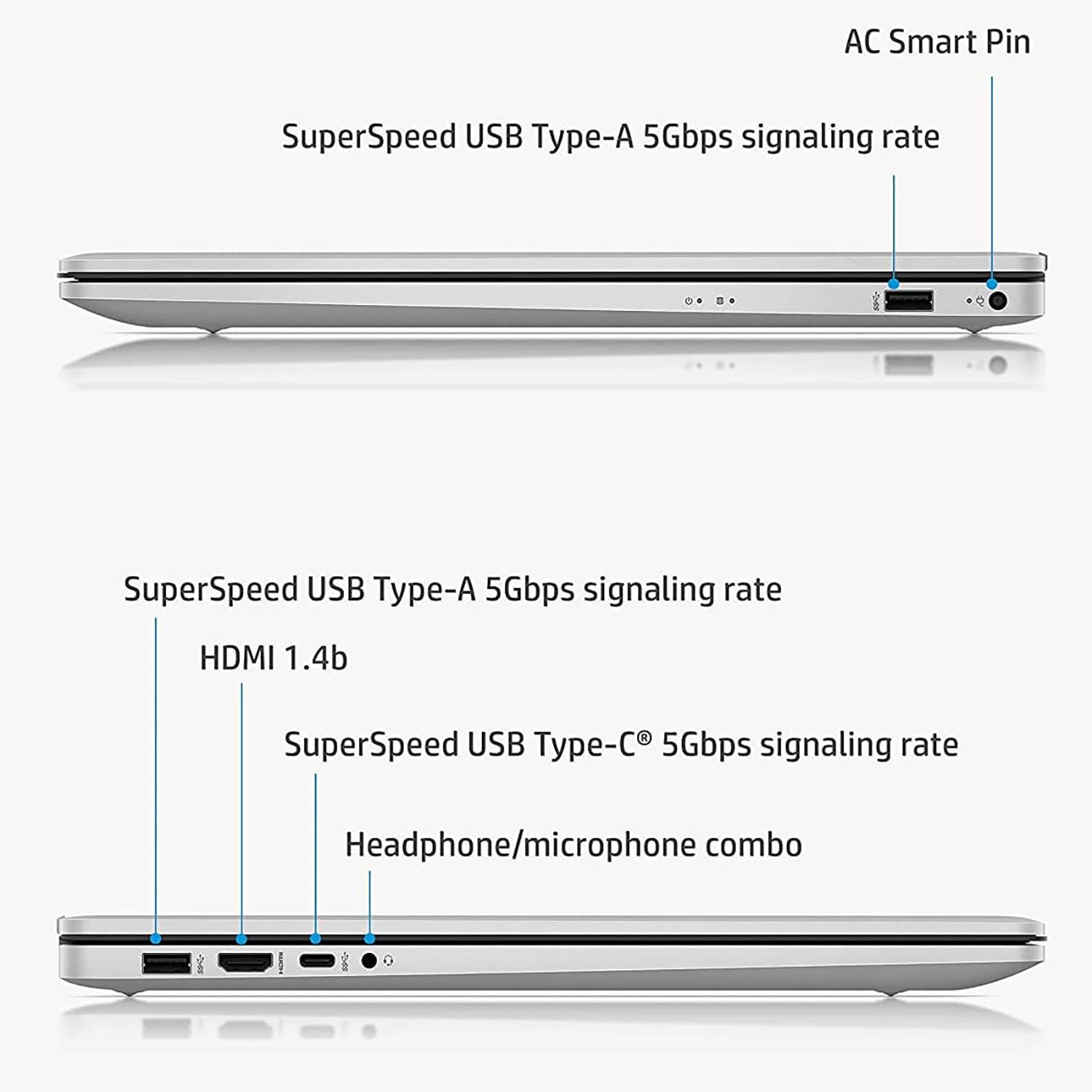 HP 17 17.3" HD+ Laptop Computer, Intel Quad-Core i7-1165G7 up to 4.7GHz, 64GB DDR4 RAM, 2TB PCIe SSD, 802.11AC WiFi, Bluetooth 5.0, Natural Silver, Windows 11 Home, BROAG Cable