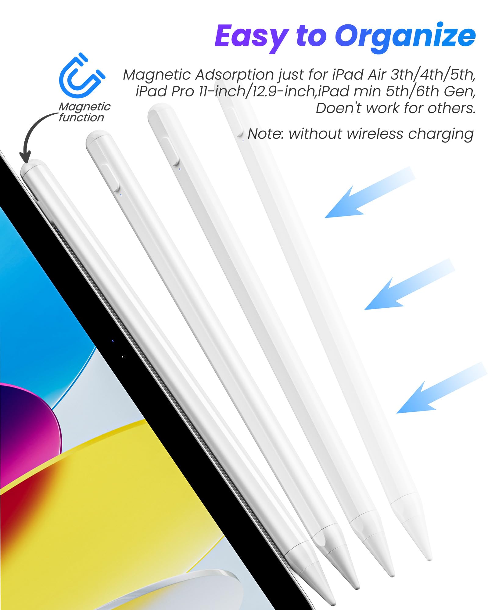 Otlonpe Stylus Pen for iPad,Palm Rejection & Tilt iPad Pencil Replacement for Apple Pencil,Rechargeable/Smart Touch iPad Pen for 2018-2023 iPad 6-10th,Pro 11''/12.9'' 3-6th,Air 3-5th,Mini 5/6th