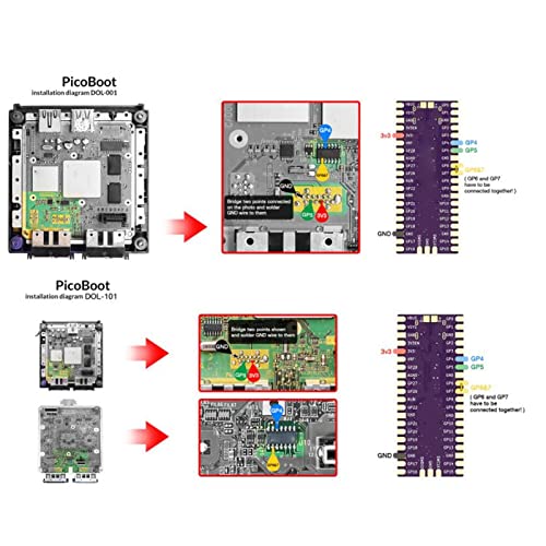 Microcontroller Board, Low Power Consumption Dual Core Compact Plug and Play Microcontroller Replacement Modchip Professional for Game Console (Black)