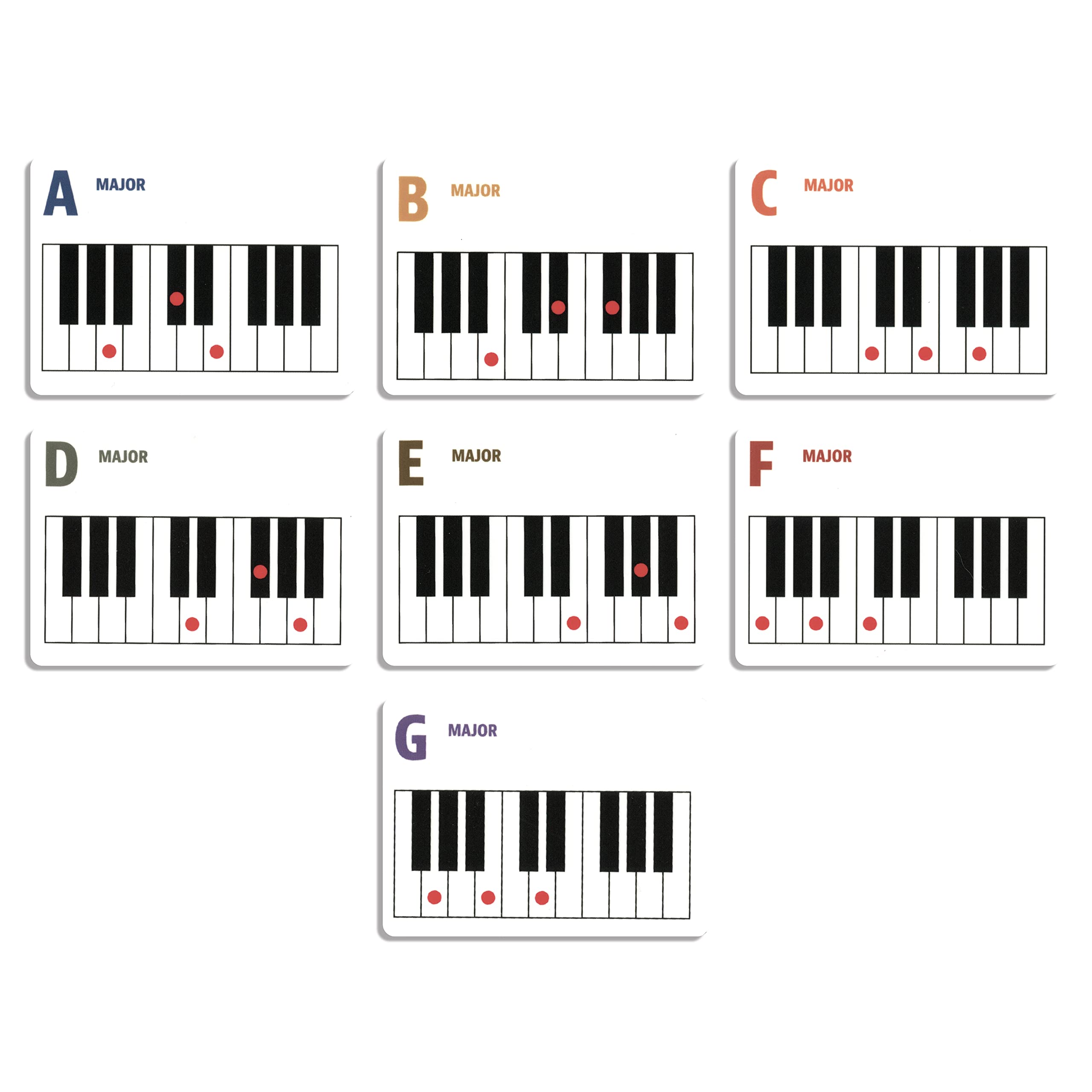 Learn Piano Chord and Scale Flash Cards - 49 Essential Piano Flash Cards for Beginners or Kids | Charts to Learn | Practice | Teach