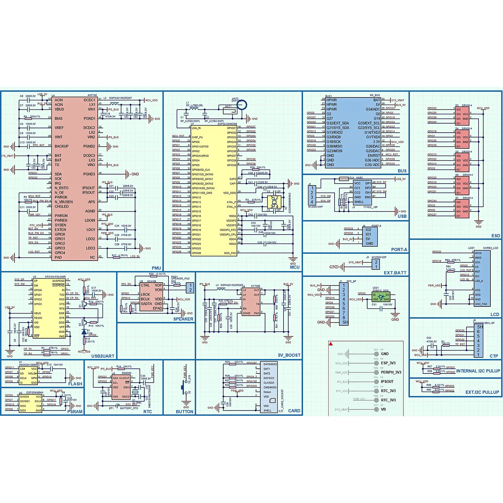 M5Stack Tough ESP32 IoT Development Board Kit Waterproof LCD Display Built-in Bluetooth WiFi with Dual Core 32-bit 240Mhz 16M Flash 8M PSRAM for a rduino UIFlow ESP-IDF