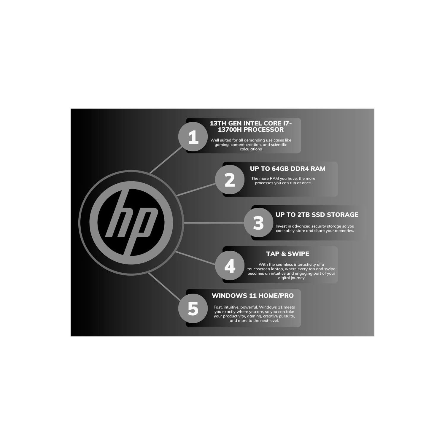 HP 2023 Latest Envy 17T Premium Laptop, 17.3" FHD Touchscreen, Intel Core i7-13700H, 64GB RAM, 2TB SSD, Webcam, HDMI, Wi-Fi 6, Backlit Keyboard, Windows 11 Home, Grey