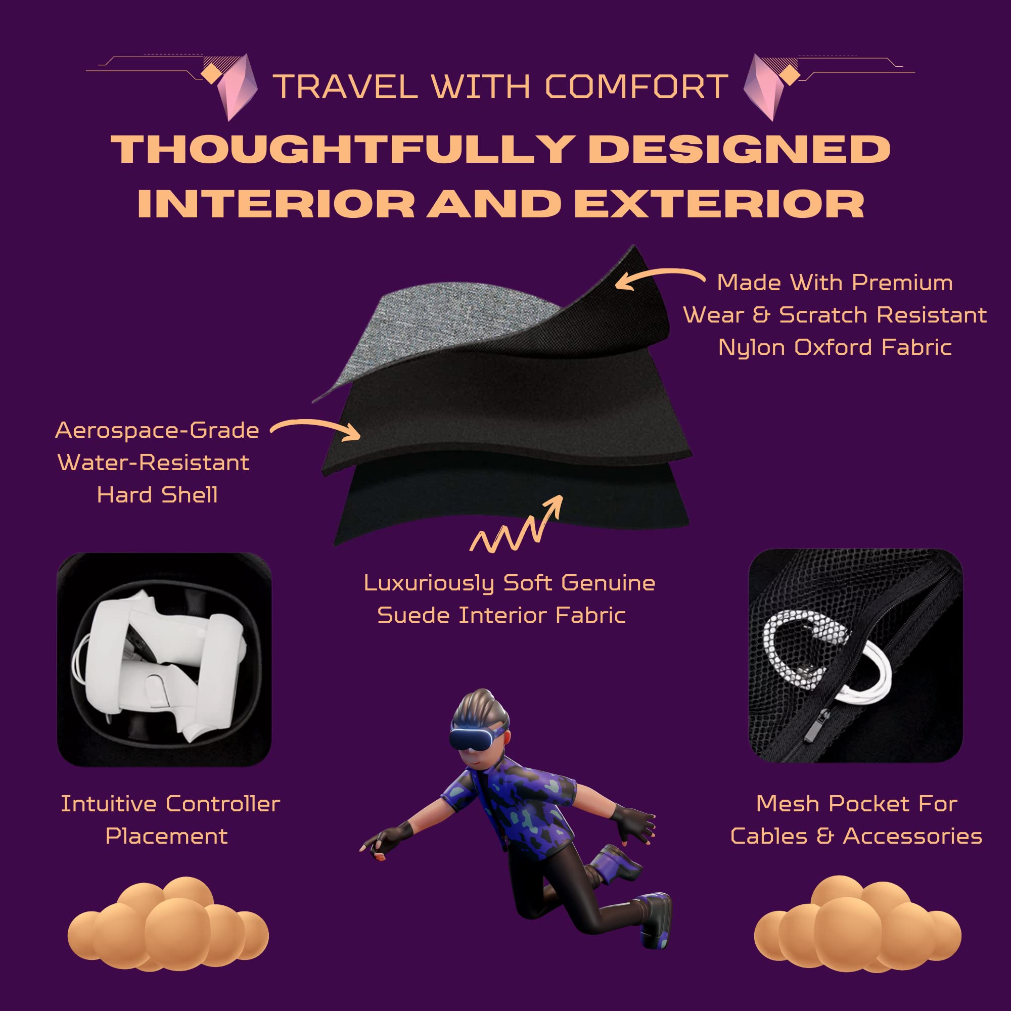 Kryptec Premium Carrying Case Compatible with Oculus Quest 2 and All Elite Straps - Lightweight Travel Designed to Protect Your VR Headset & Accessories Comfortable Carry, Gray (GreyVR2324)