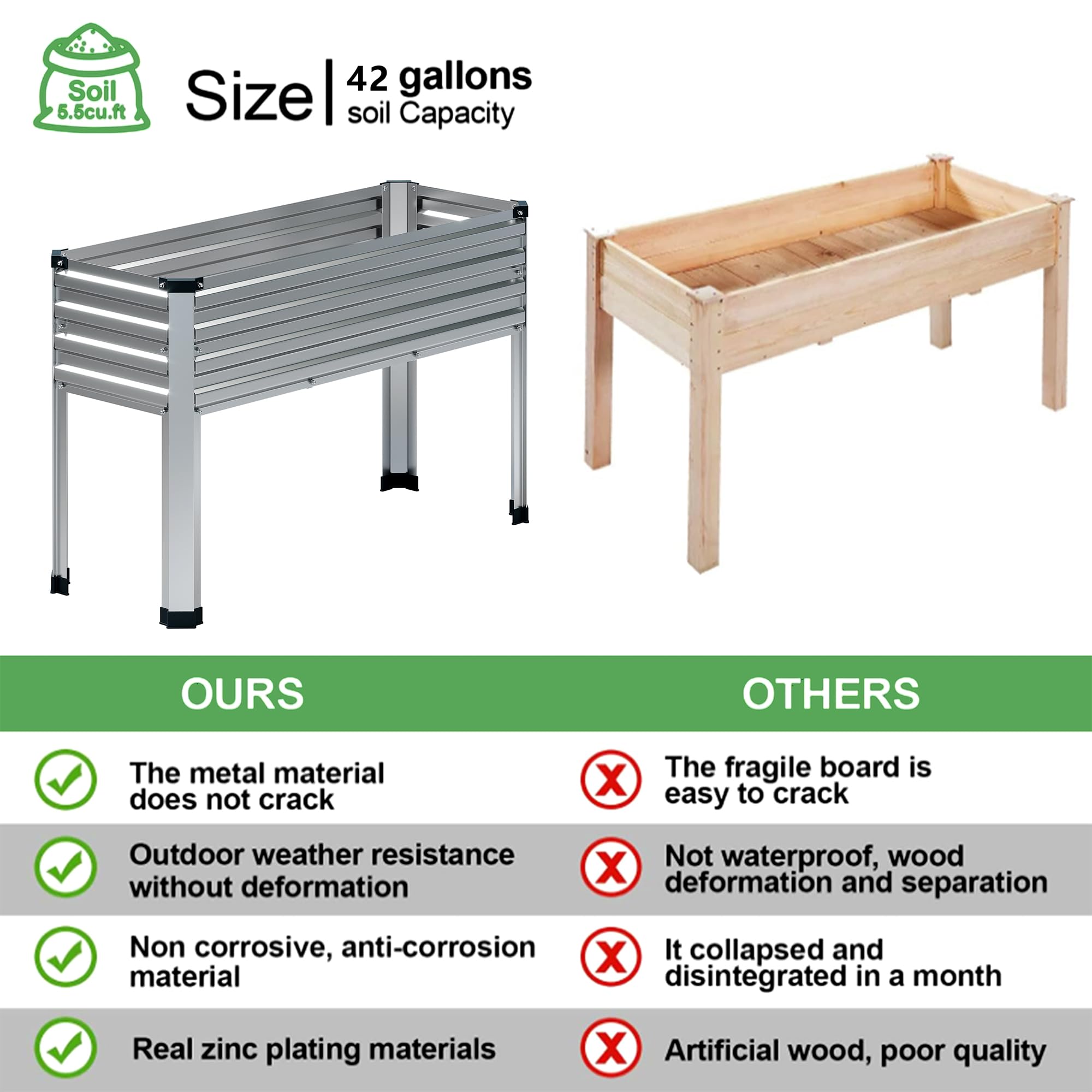 MGNO Galvanized Raised Garden Bed Outdoor with Legs,48×18×32in Metal Elevated Raised Planter Box for Backyard, Patio, Balcony, 300lb Capacity,Silver…