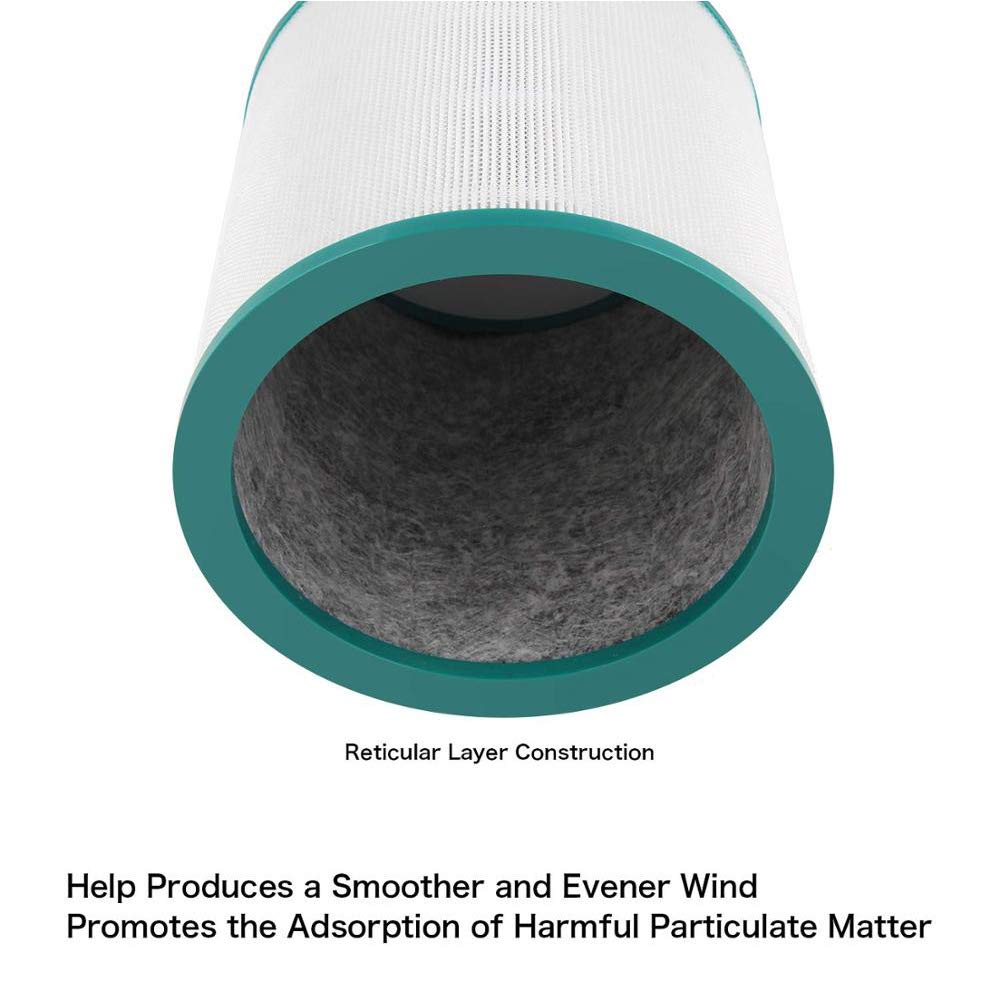 KTSIM HEPA Replacement Air Purifier Filter Compatible with Dyson Tower Purifier Pure Cool Link TP01, TP02, BP01, Replace Part No. 968126-03 (with Brush)
