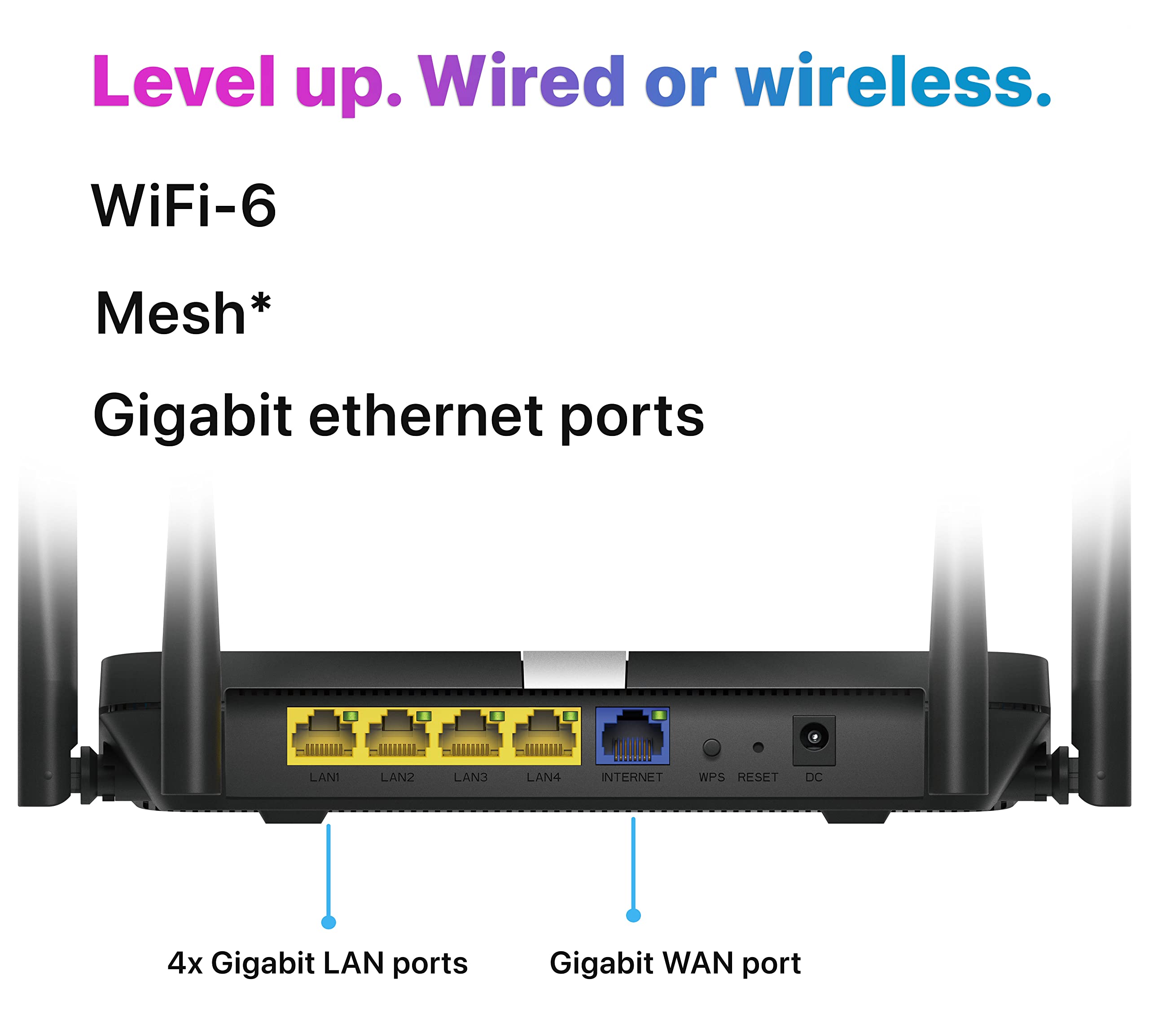 macard WiFi-6 Router Dual Band - Mesh, MU-MIMO, 5 Gigabit Ethernet Ports, Speed up to 1.8 Gbps