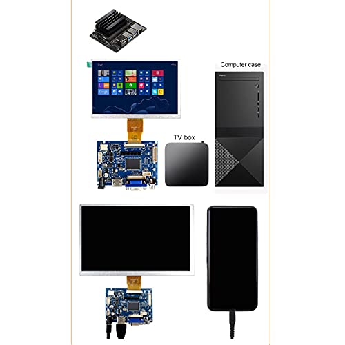 MACIMO 7 Inch 1024 X 600 LCD Screen Display Driver Board W/Driver Board Monitor for Support AV Reversing Priority