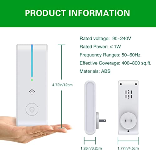 Mini Air Purifier Plug-in for Home,Portable Ionizer Air Purifier Suitable for Bedroom,Bedroom,Kitchen,Toilet,Pet Room,Small Room Gift