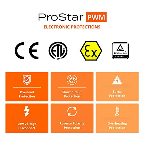 Morningstar Prostar 15A PWM Solar Charge Controller 12V/24V Batteries, Solar Panel Controller Battery Controller Solar Controller 12V 24V, Charge Controller for Solar Panels with Display