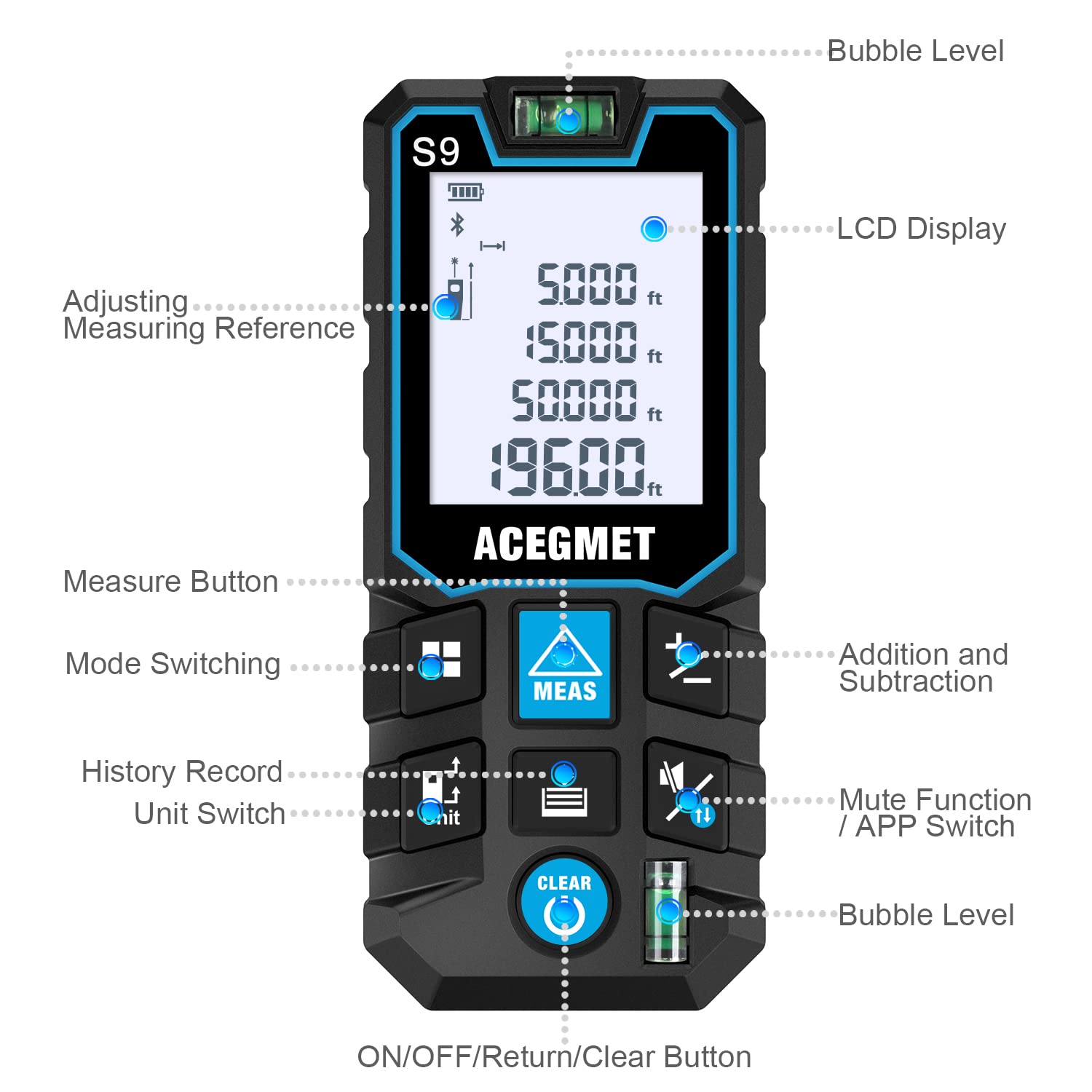 Laser Measurement Tool with Phone App, Real Time Data Sharing+Floor Plan Mapping Laser Tape Measure, 229 Ft Laser Measure, ±1/16 inch Accuracy, Ft/in/Ft+in/M Unit Switch and 6 Modes of the Measurement