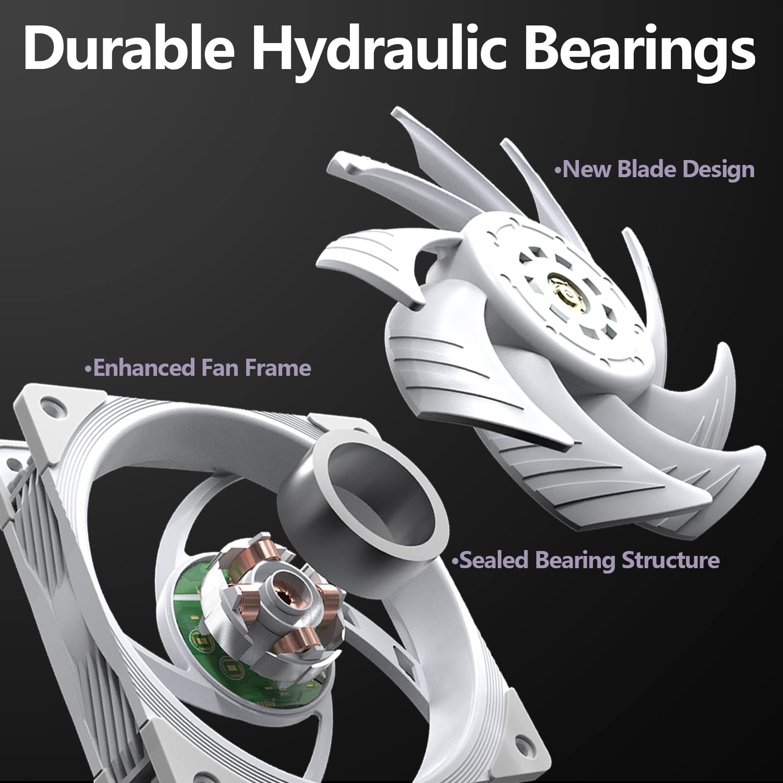 Oddtone 120mm PC Fan, High Airflow 2150RPM CPU Fan, Quiet 4pin PWM Computer Case Fan, Cooling Fan, 12.8dB Low-Noise, Anti-Vibration Silicone Pins, Single Pack - Whtie