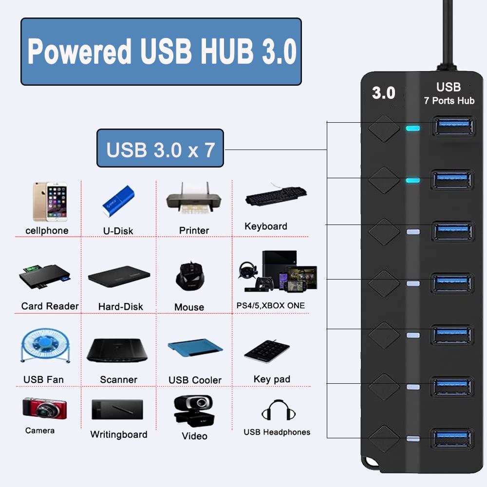 HUAPX Powered USB 3.0 Hub Adapter,7Port USB Splitter with Individual ON/Off Switches and 5V/3A AC Adapter Compatible for Laptop,Keyboard,Notebook,Mouse,PC,Table,PS4/5,Xbox,Mac,Mobile HDD