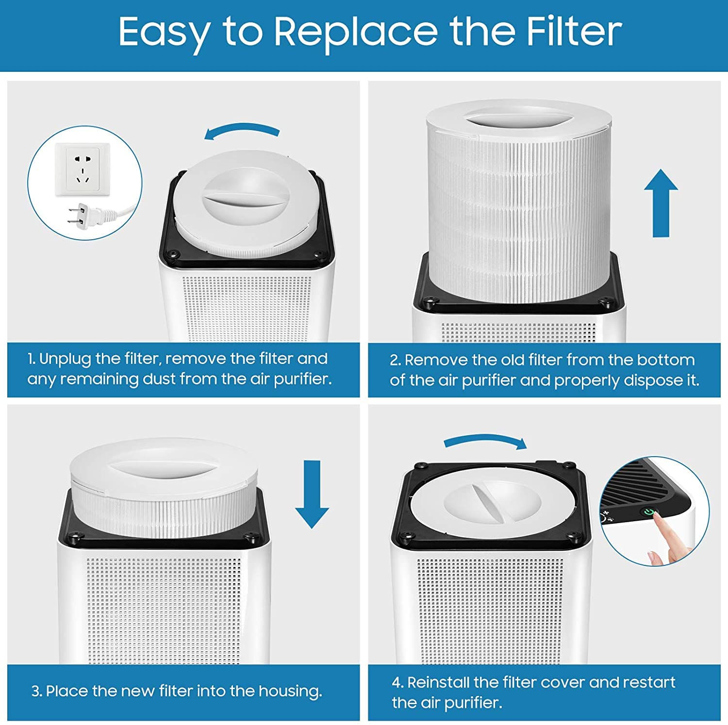 KOKOFIT Replacement Filter for Kokofit Air Purifiers, H13 Air Purifier Replacement Filter, True HEPA Activated Carbon Filters for Allergies, Pets, Smoke