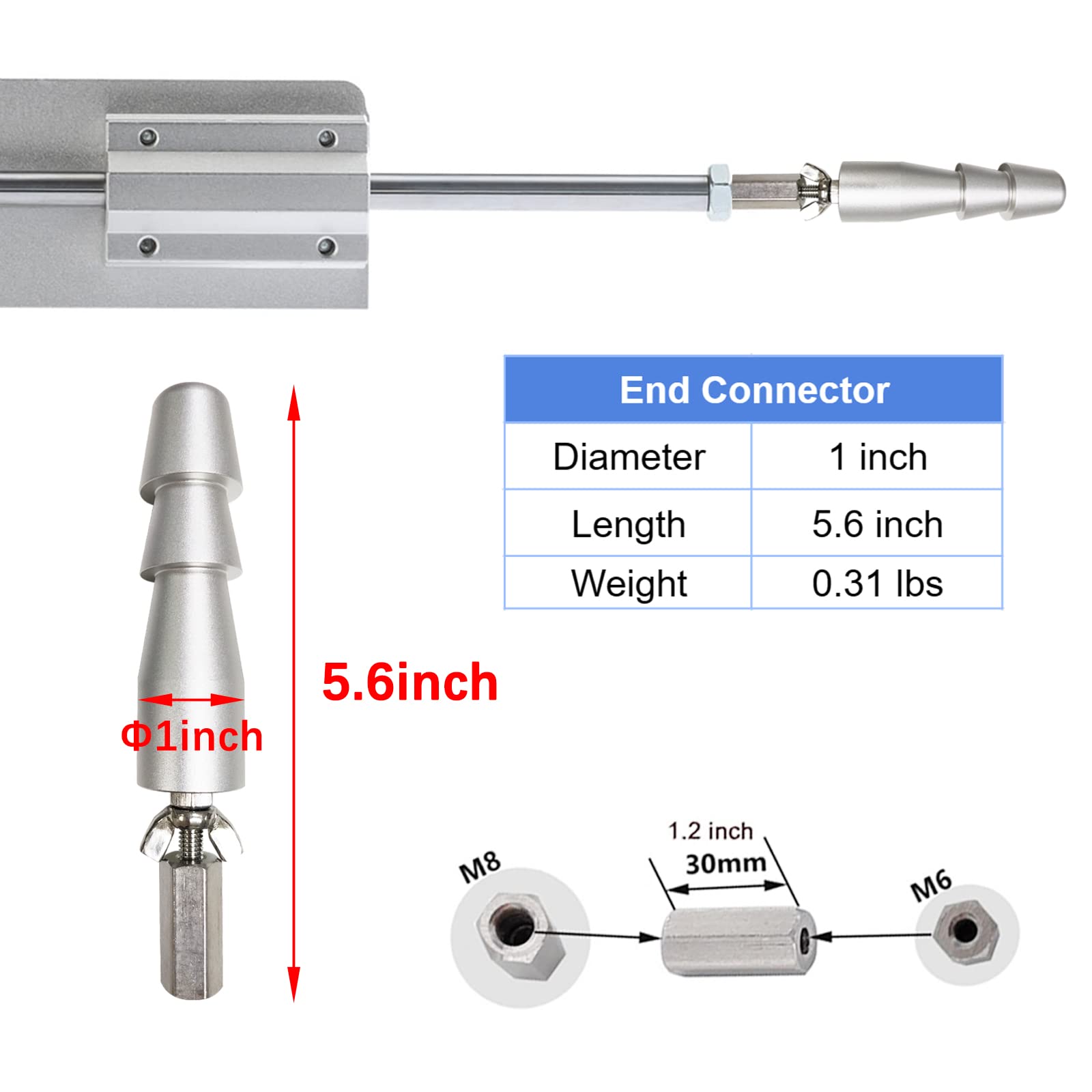 JQDML DIY Reciprocating Cycle Linear Actuator Motor 24V Stroke 1.18-6 inch No Load Speed 25-120rpm Torque 3-40lbs,with Stand Kit,Speed Control Regulator,Remote Controller(24V150mm120rpm)