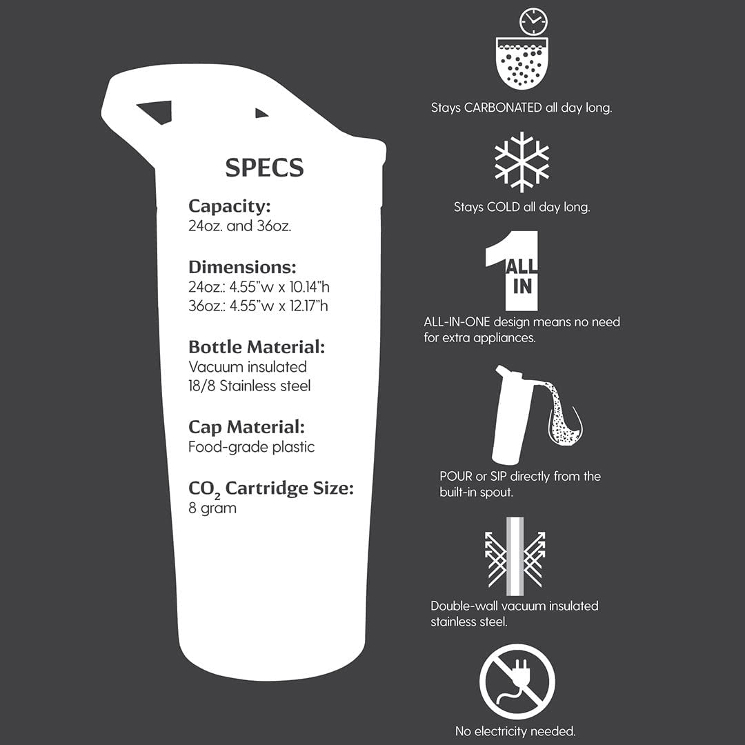 GrowlerWerks uKeg Twist Seltzer Maker & Dispenser – Portable Patented Carbonation System - Vacuum Insulation for Beverages – Includes Carry Handle- Soda Maker for Sparkling Water (Seafoam, 24 oz)