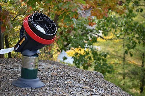 Mr. Heater F215100 Portable Little Buddy Propane Heater