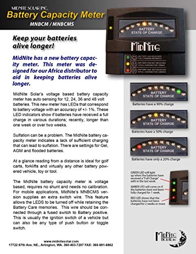 Midnite Solar Battery Capacity Meter, Model# MNBCM