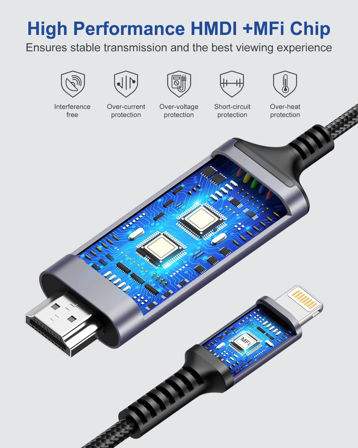 Lightning to HDMI Cable Adapter for iPhone, [Apple MFi Certified] iPhone to hdmi Adapter Cable to TV with iPhone/iPad/iPod 1080P Digital AV Sync Screen Connector on HDTV/Monitor/Projector-6.6 Ft/2M