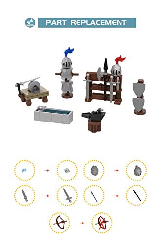 Mini Medieval Blacksmith Accessories for LEGO 21325 Building Kit,Helmet Weapon Sword Armor Building Model Toy,Smithy House Castle Accessories,Build-and-Display Model for Adults(90Pcs)