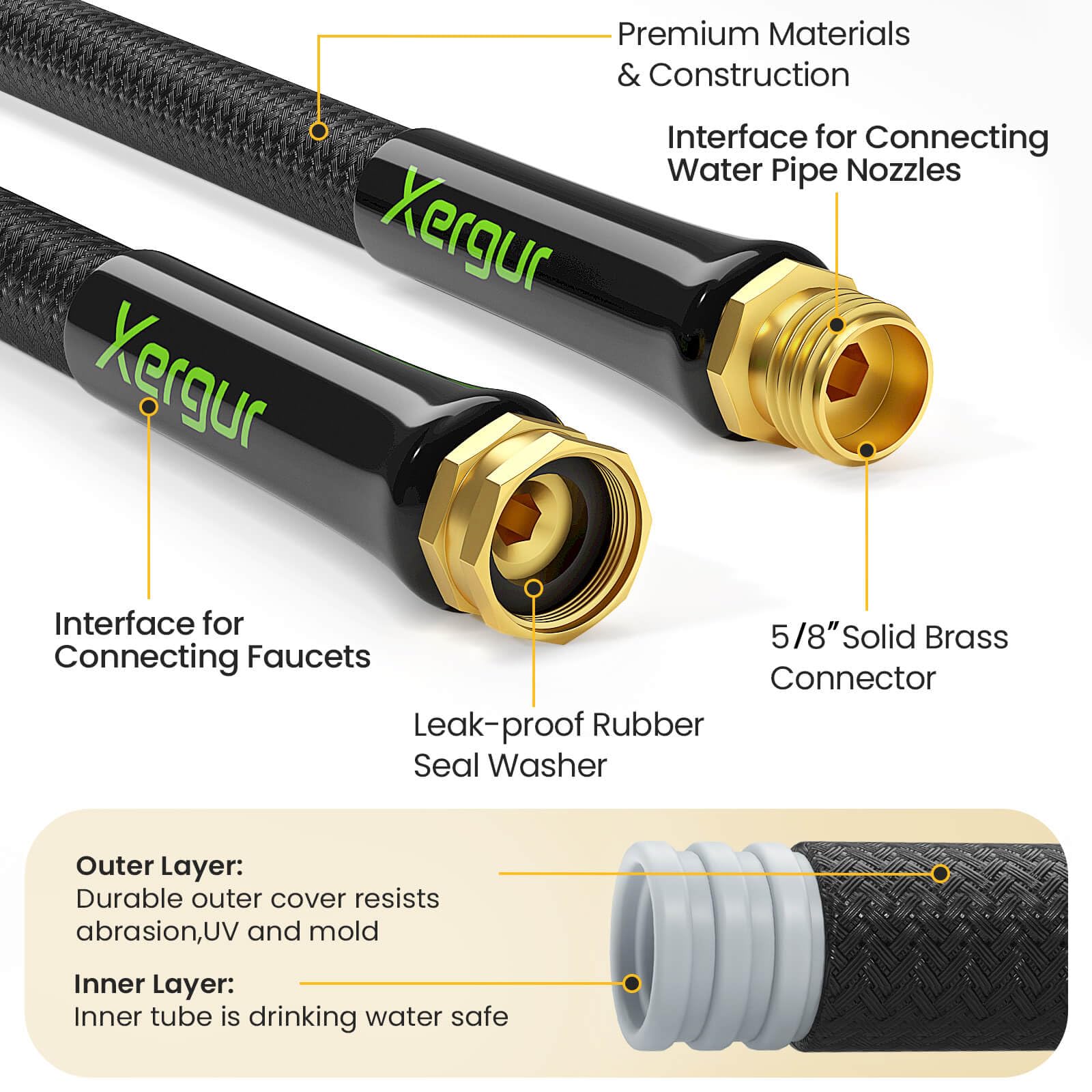 Lightweight Garden Hose, 2024 Flexible Garden Water Hose, Portable Patio Hose with Solid Brass Fittings and Double Latex Core for Pet Washing, 25FT