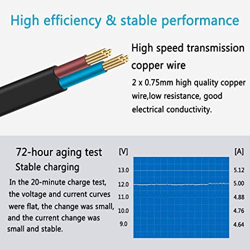 LEDMO Power Supply, Transformers,LED Adapter, 12V, 5A Max, 60 Watt Max, for LED Strip Christmas Lights 2023