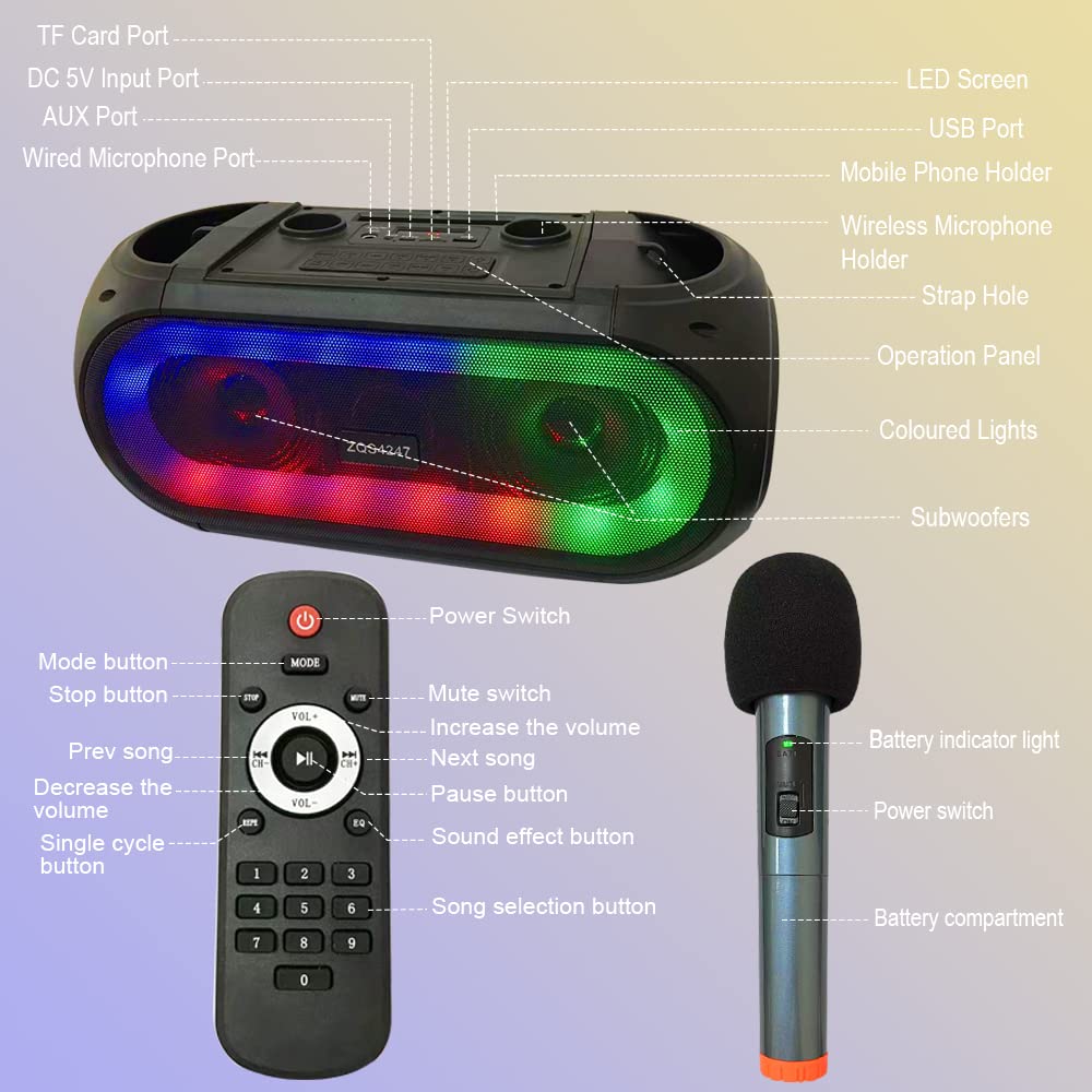 Karaoke Machine with 2 Wireless Microphones for Adults and Kids, Portable Bluetooth Speaker with Party Lights, FM Radio, Remote Control, Rechargeable PA System, Support USB, TF Card, AUX