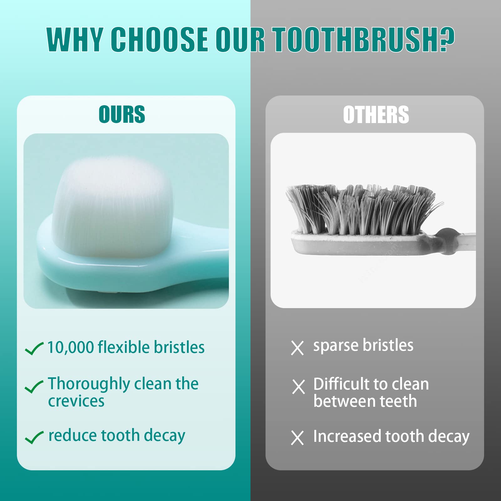 Loowkin Toddler Toothbrush for 1-5 Years Old,Nano Baby Toothbrush with Tongue Cleaner,Kids Toothbrush 12 Months up