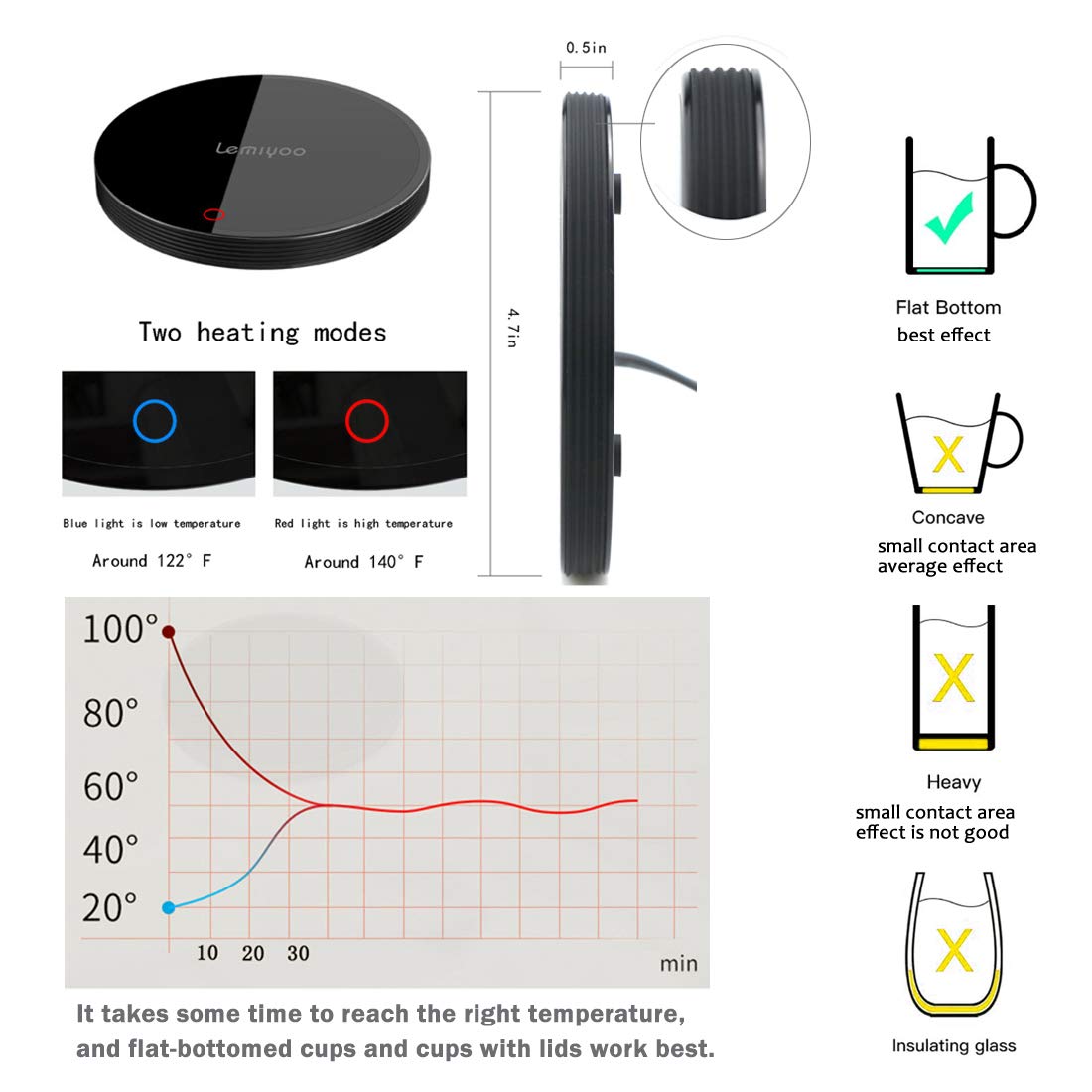 Lemiyoo Coffee Mug Warmer for Desk, Smart Coffee Cup Warmer Plate, Beverage Warmer Auto Shut Off,Candle Warmer Electric for Tea ,Gifts for Birthday,Christmas, Family (Black)
