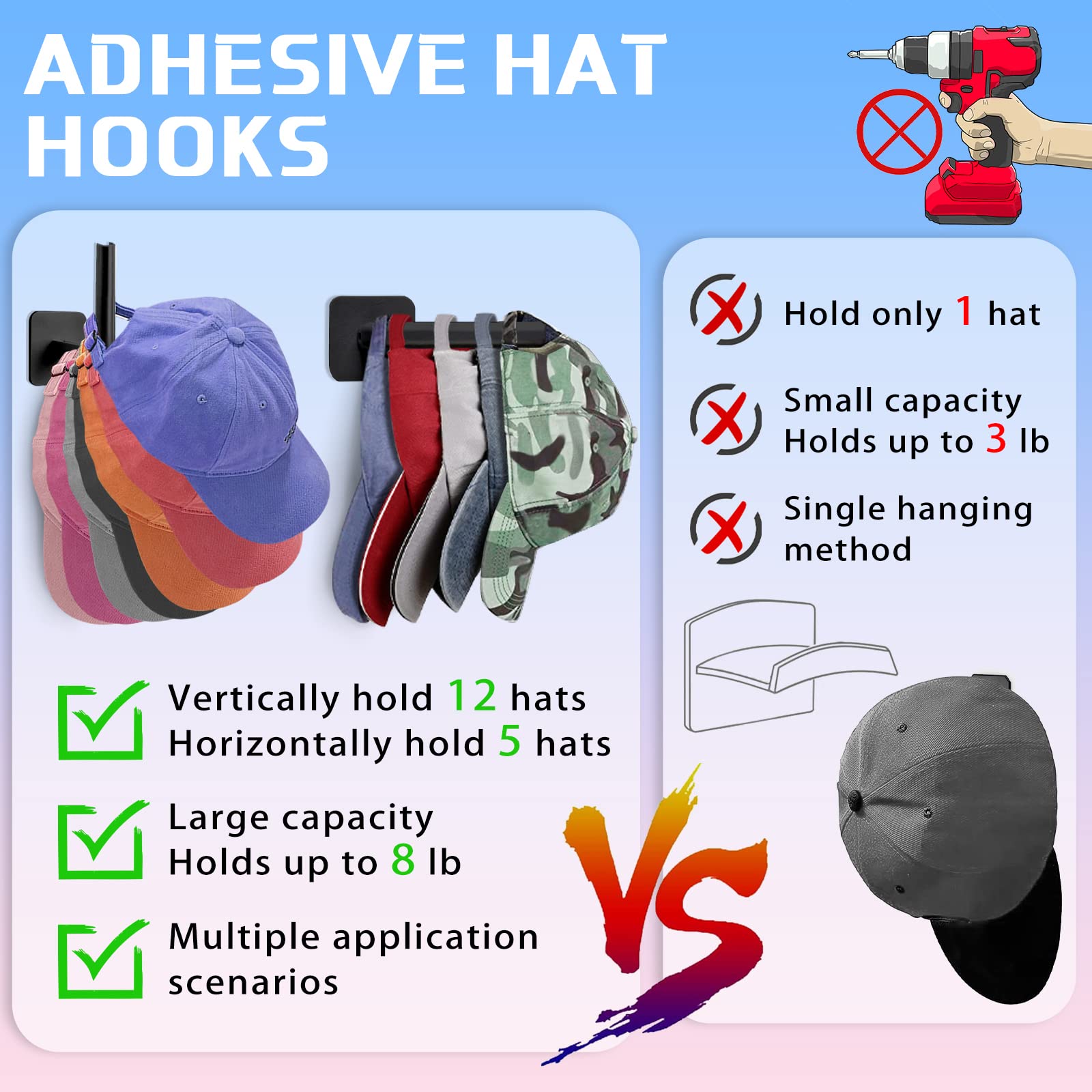 Hat Rack for Wall Hat Organizer (4-Pack), Adhesive Hat Hooks for Wall, No Drilling Hat Hangers for Closet Cowboy Hat Holder Display, Sticky Hat Storage for Baseball Caps