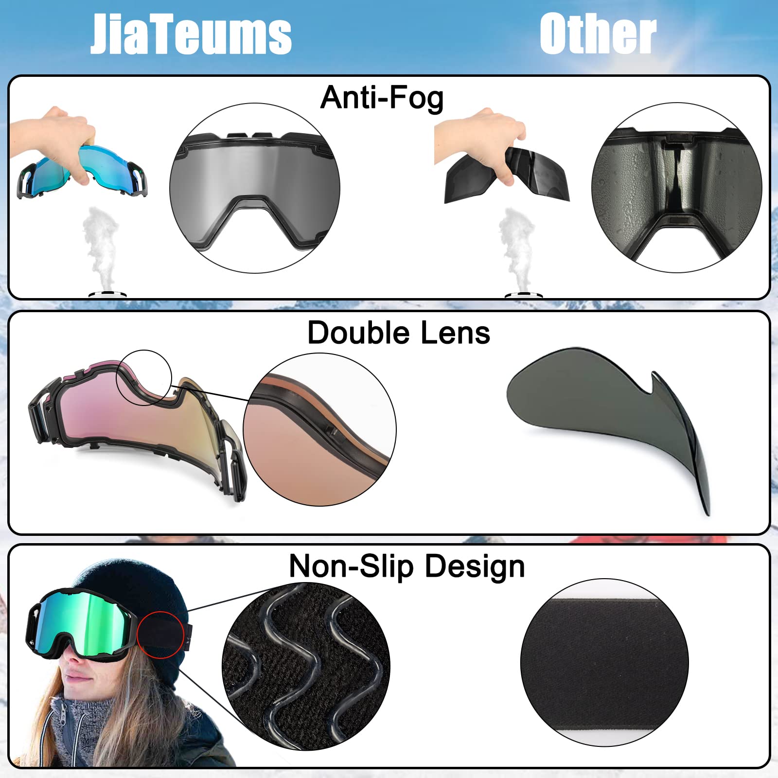 JiaTeums Men's and Women's Ski Snowboard Goggles, Anti-Fog, Adjustable, UV Protection