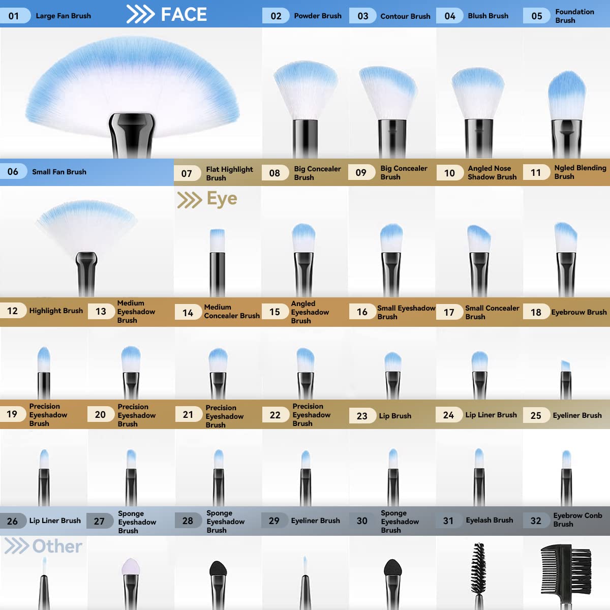 Makeup Brushes Set Professional from an Array of Eyeshadow Foundation Brushes to a Concealer Brush to Eyelash and Blusher Brushes 32 Pcs soft Make up Brush Kit, These Vegan and Cruelty-free Brushes have Soft Synthetic Bristles that Work Perfectly with any
